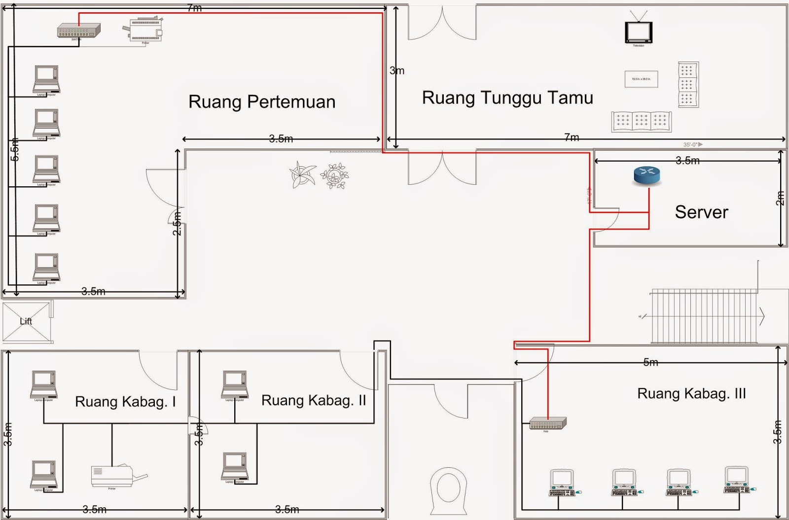 Desain Kantor 3 Tingkat untuk Jaringan Komputer ~ Catatan Online Sumayyah