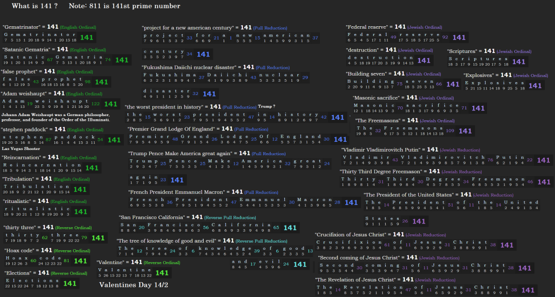 Decoding Satan: #141 #KY
