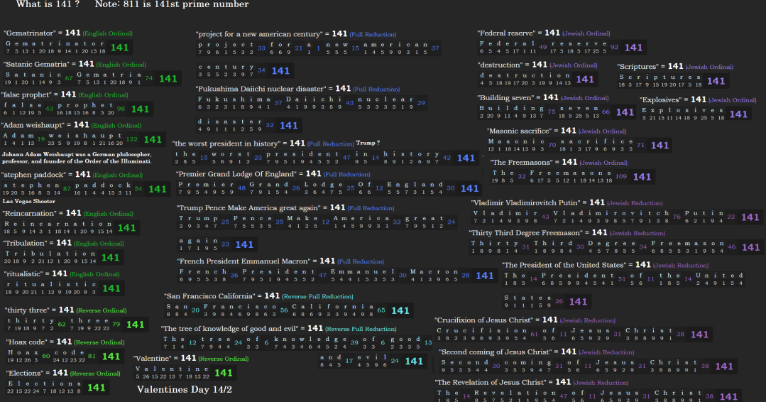 Decoding Satan: #141 #KY