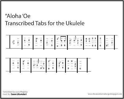Aloha Oe Ukulele Chords - Sheet and Chords Collection