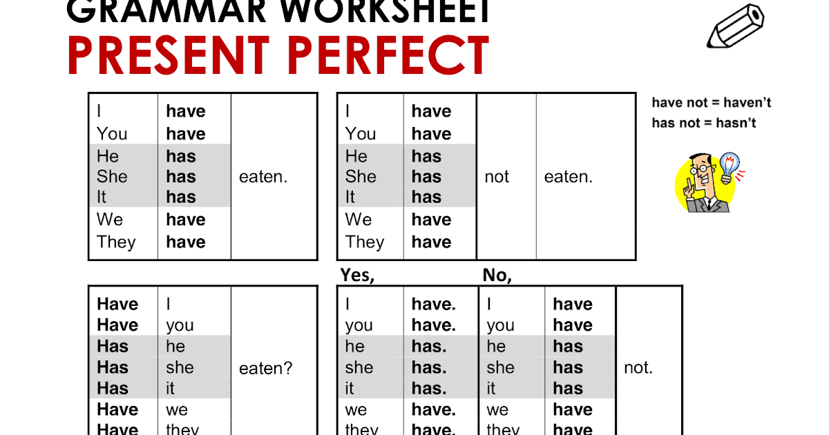 Ejercicios de Presente Perfecto en inglés