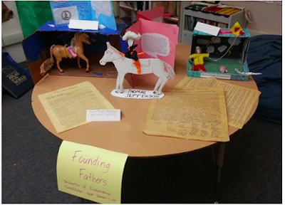 Mrs. Yollis' Classroom Blog: Biography :: Historic Comments!