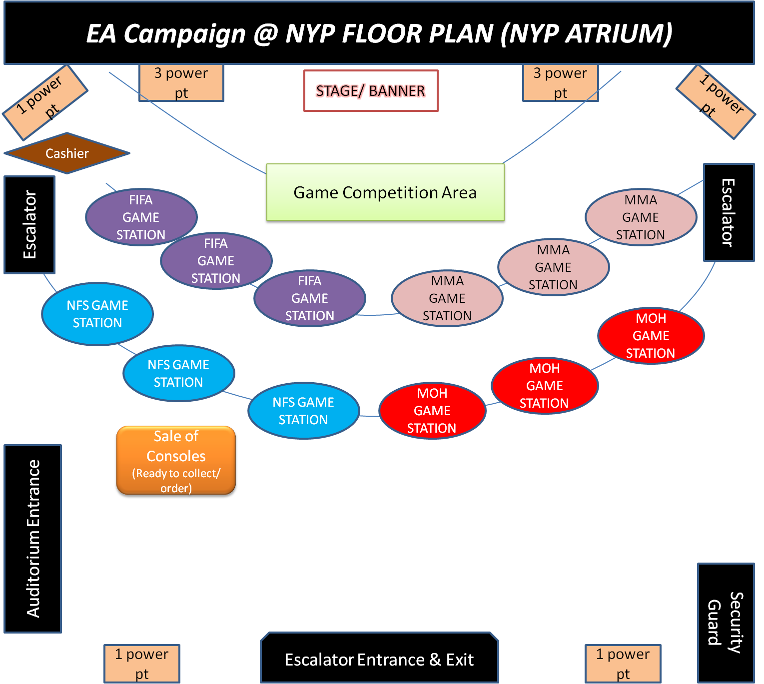 NYP Marketing Brilliance Affiliates: Fun Works!