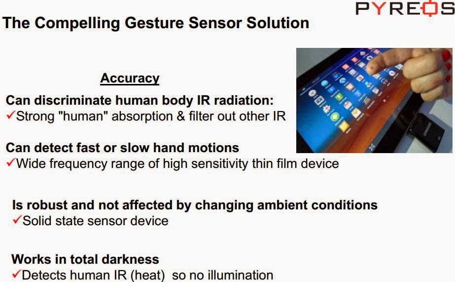 Image Sensors World: Pyreos Announces Gesture Control Products, $4M ...