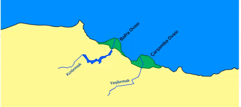 Coğrafya Delta Ovaları - Kpss Görsel Eğitim