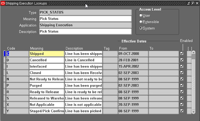 Oracle Applications Technical ERP R11i, R12: Shipping Transaction Pick ...