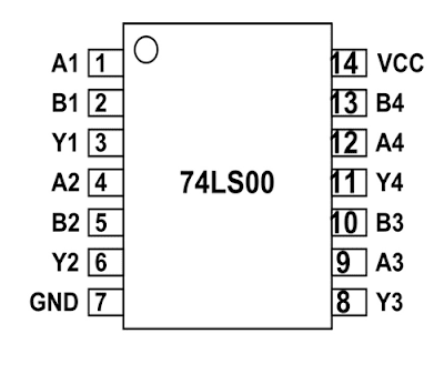 7400 - Quad Two Input NAND Gate
