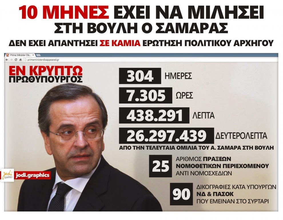 PATRINAKI: ΝΑ ΠΑΕΙ ΝΑ Γ@ΜΗΘΕΙ....ΟΧΙ ΜΟΝΟ Ο ΧΑΡΔΟΥΒΕΛΗΣ