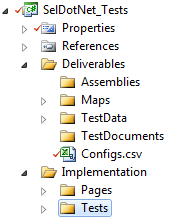 Sel.Net = Selenium + NUnit: SelDotNet?