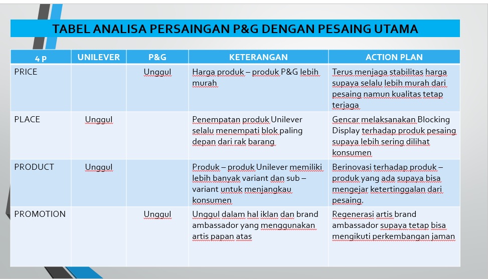 Ahmad Irvan: Maret 2016