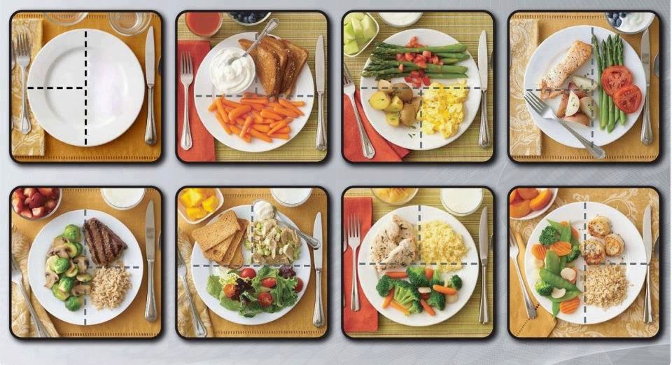 ¿Cómo hacer comidas y cenas equilibradas? - La dieta ALEA - Tu ...