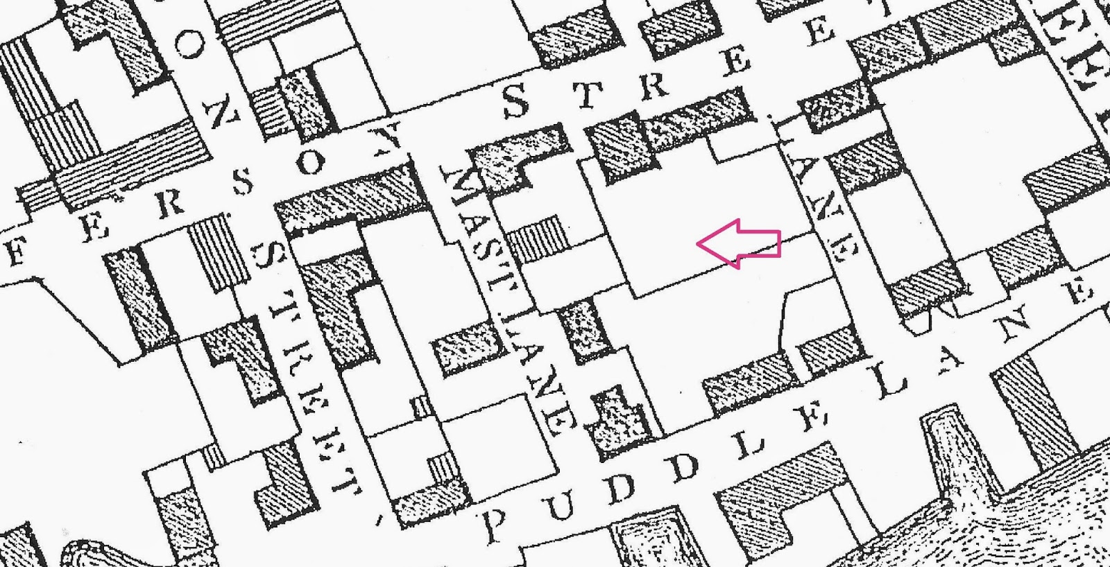 Dig Strawbery Banke: July 2014