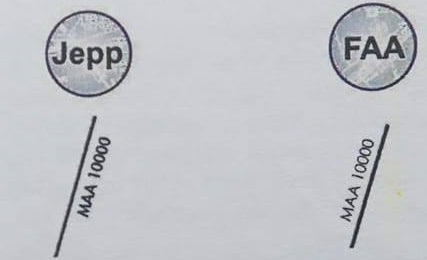 MEA, MOCA, MAA, MRA and MCA