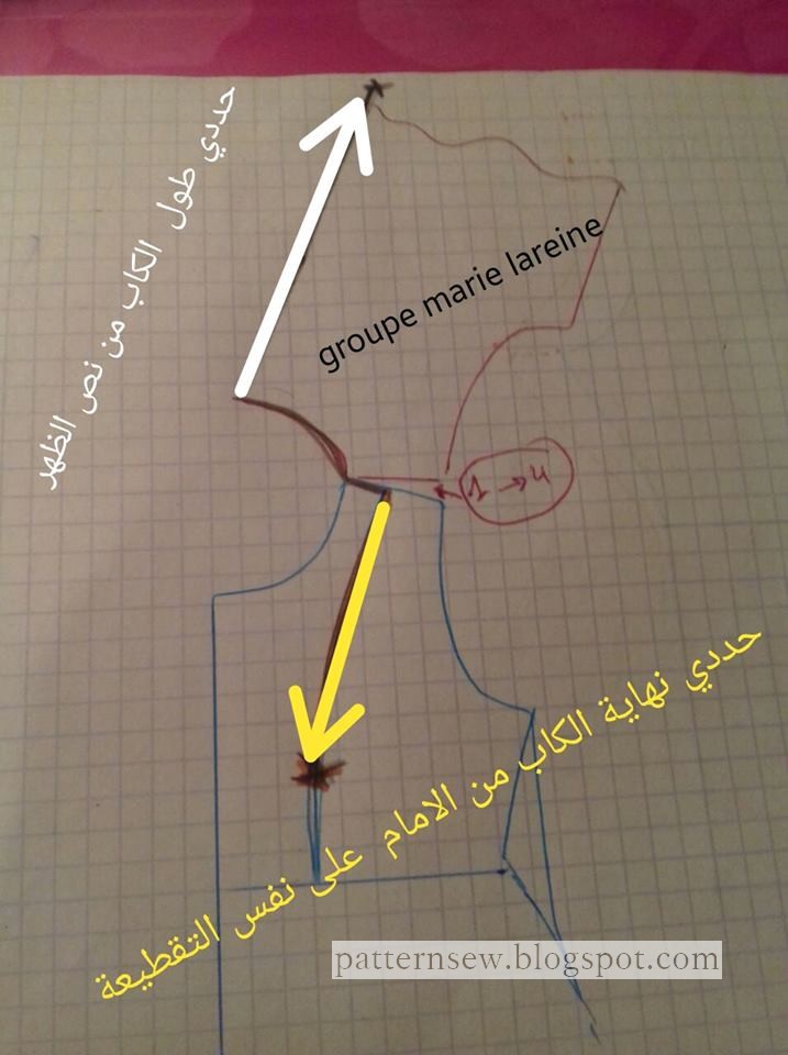 باترون مفصل لكاب فستان