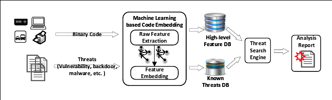 DeepBits Deep Thoughts