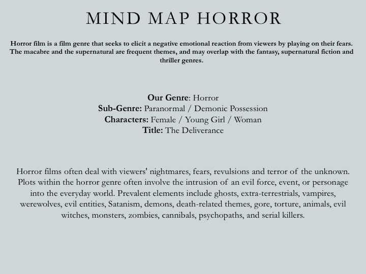 12 Mayasa Al-Thani: Mind Map: HORROR