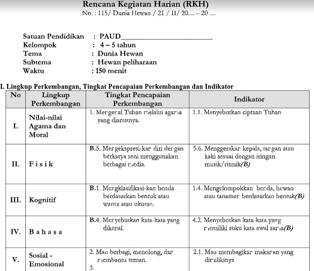 Rencana Kegiatan Harian TK PAUD Usia 4-5 Tahun Tema 5. Dunia Hewan