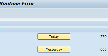 SAP ABAP Central: Troubleshooting ABAP Dumps in relation to SAP HANA