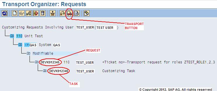 Sap Mm Transport Request In Sap