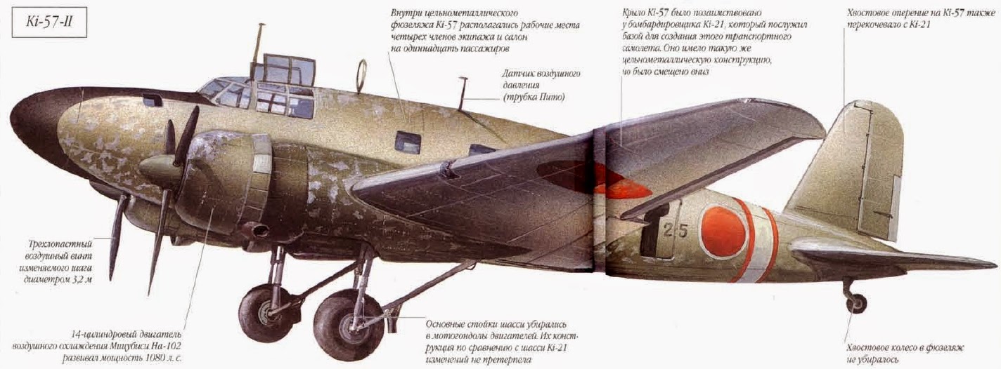 Japanese Aircraft of WWII: Mitsubishi Ki 57 Topsy