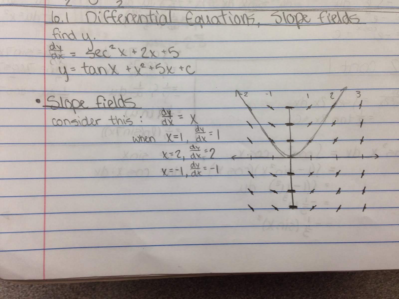 AP Calculus Class: MRAM is better than RRAM and LRAM and here is why