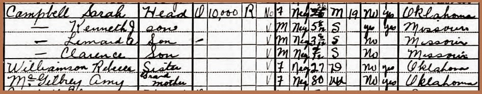 The African-Native American Genealogy Blog: Sarah Rector - A Creek ...