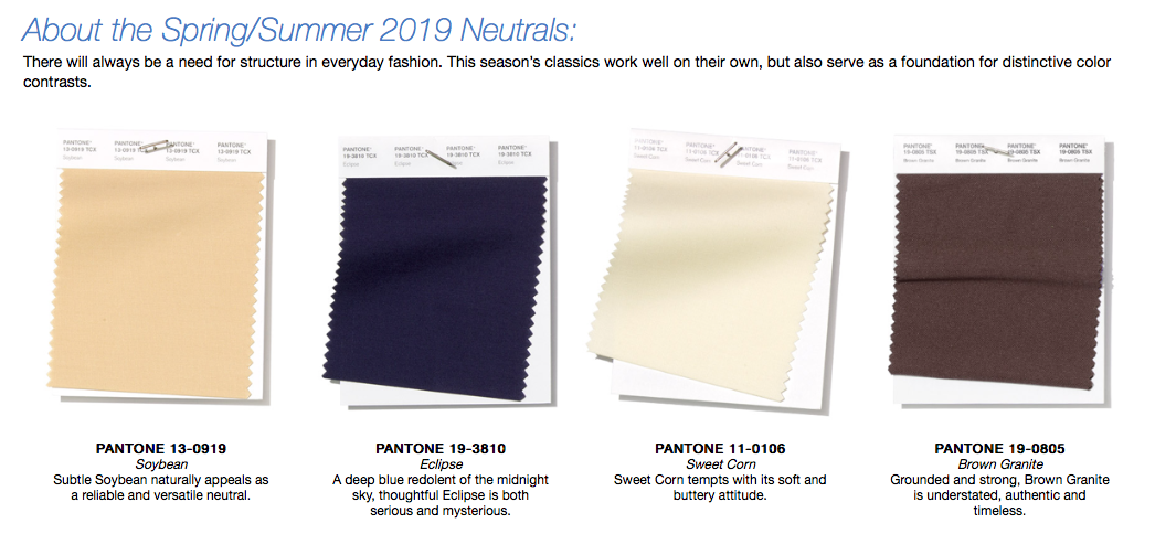 The Writing and Art of Andrew Thornton: Pantone's Spring/Summer 2019 ...