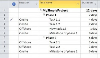 How to synchronize Microsoft Project file with SharePoint task list