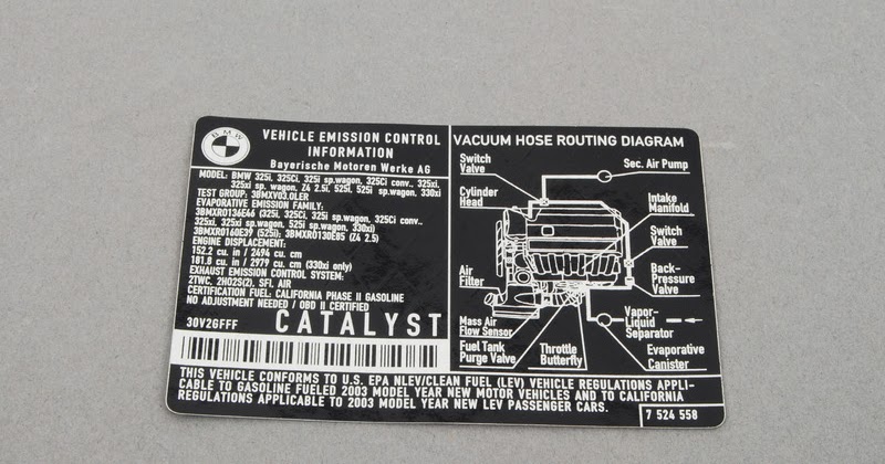 Replacement VIN (vehicle identification number) Stickers: VECI Decal