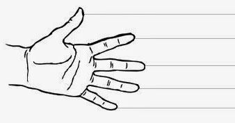 Music With Mrs. Tanenblatt: Introducing Notes on the Staff