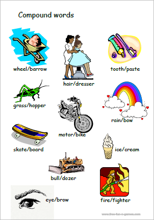 RSBF: "Taking Words Apart" - Compound Words