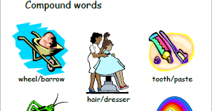 RSBF: "Taking Words Apart" - Compound Words