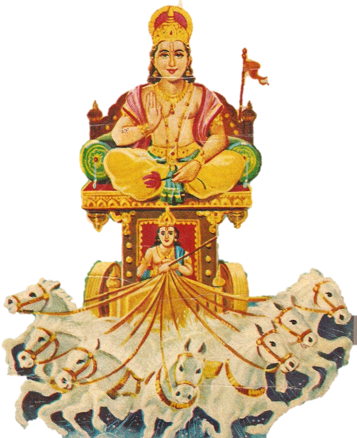 Stotra (hymns): Shri Suryasya Pratah Smaranam श्रीसूर्यस्य प्रातःस्मरणम्