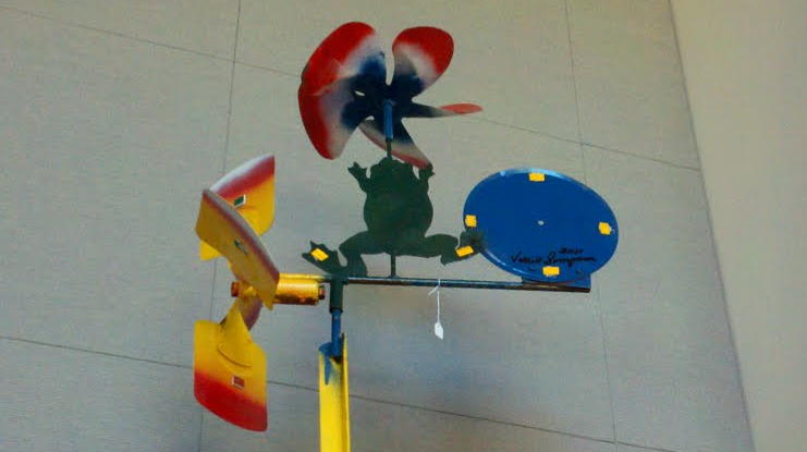 Sights, Sounds, and Tastes of the American South: What Is a Whirligig?
