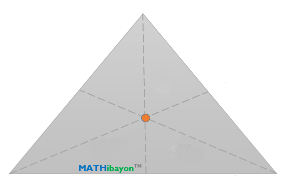 Special Centers in a Triangle | MATHibayon - Engineering Math Help