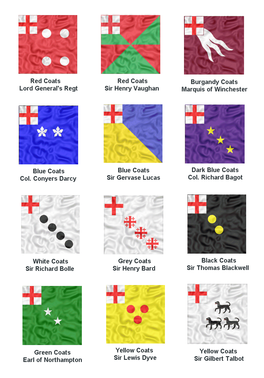 Project ECW: Proposed Foot Units
