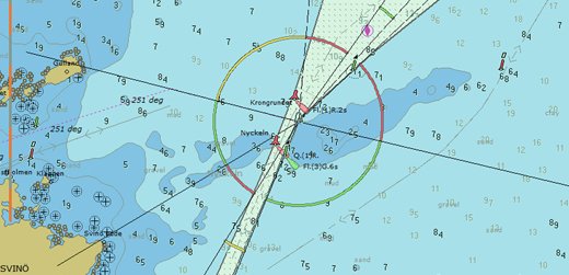 ECDIS Nedir? Temel Yapısı ve Gereklilikleri Nelerdir?