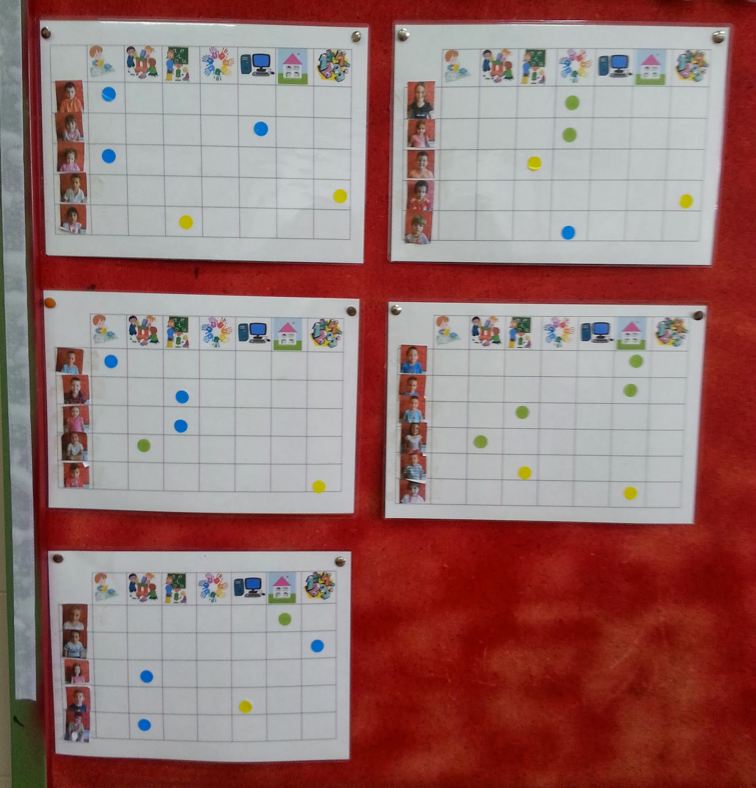 UNA ESCUELA UNA ILUSION: EL TRABAJO POR RINCONES: OTRA MANERA DE ...