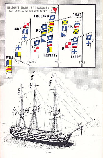 Progress is fine, but it's gone on for too long.: Nelson's signal at ...