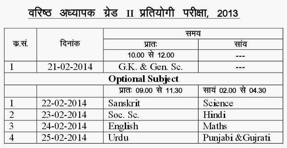 rpsc-2nd-grade-exam-date-2013-2014-ras-2023-eo-ro-exam-2023-news