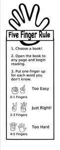 Gregorash First Graders Rock: The Five Finger Rule