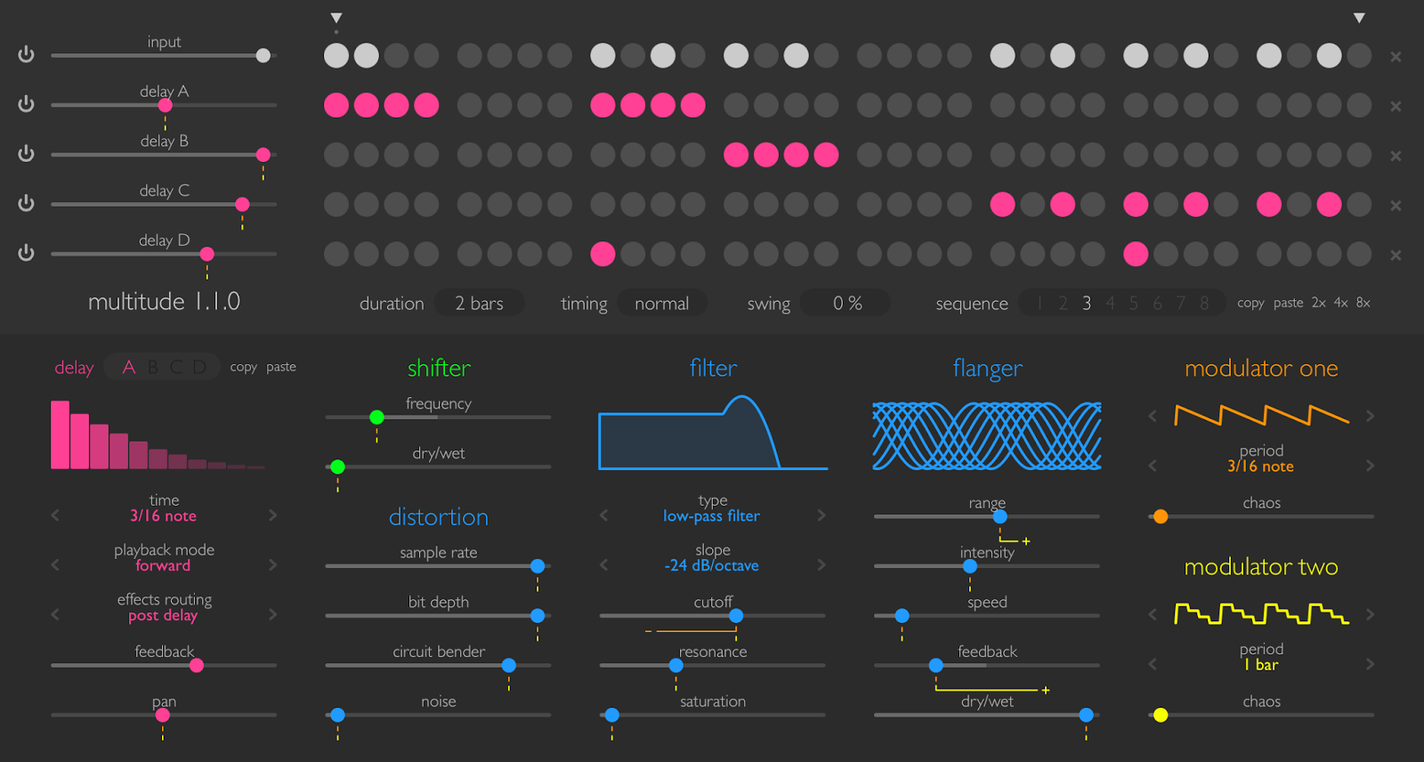 Sinevibes Multitude Delay Plugin for Mac 40% OFF - SYNTH ANATOMY