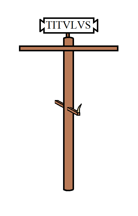 Fin des Voies Rapides: Crucifixion the Bodily Support - "Biblical ...