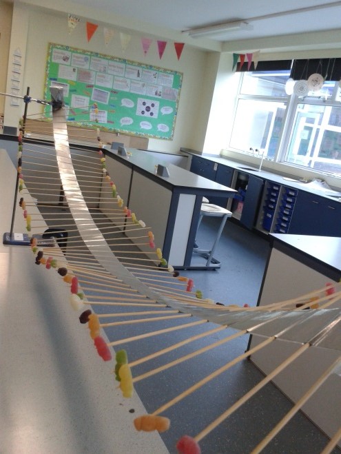 Fun Physics for Visual and Kinaesthetic learners