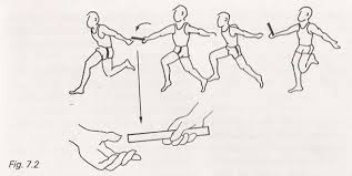 Sportzone5: Paso del testigo 4x400