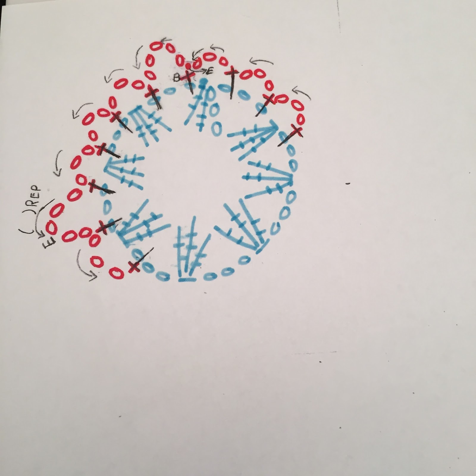 time 2 crochet-n-craft: How To Crochet From A Diagram -- Crochet Symbol ...