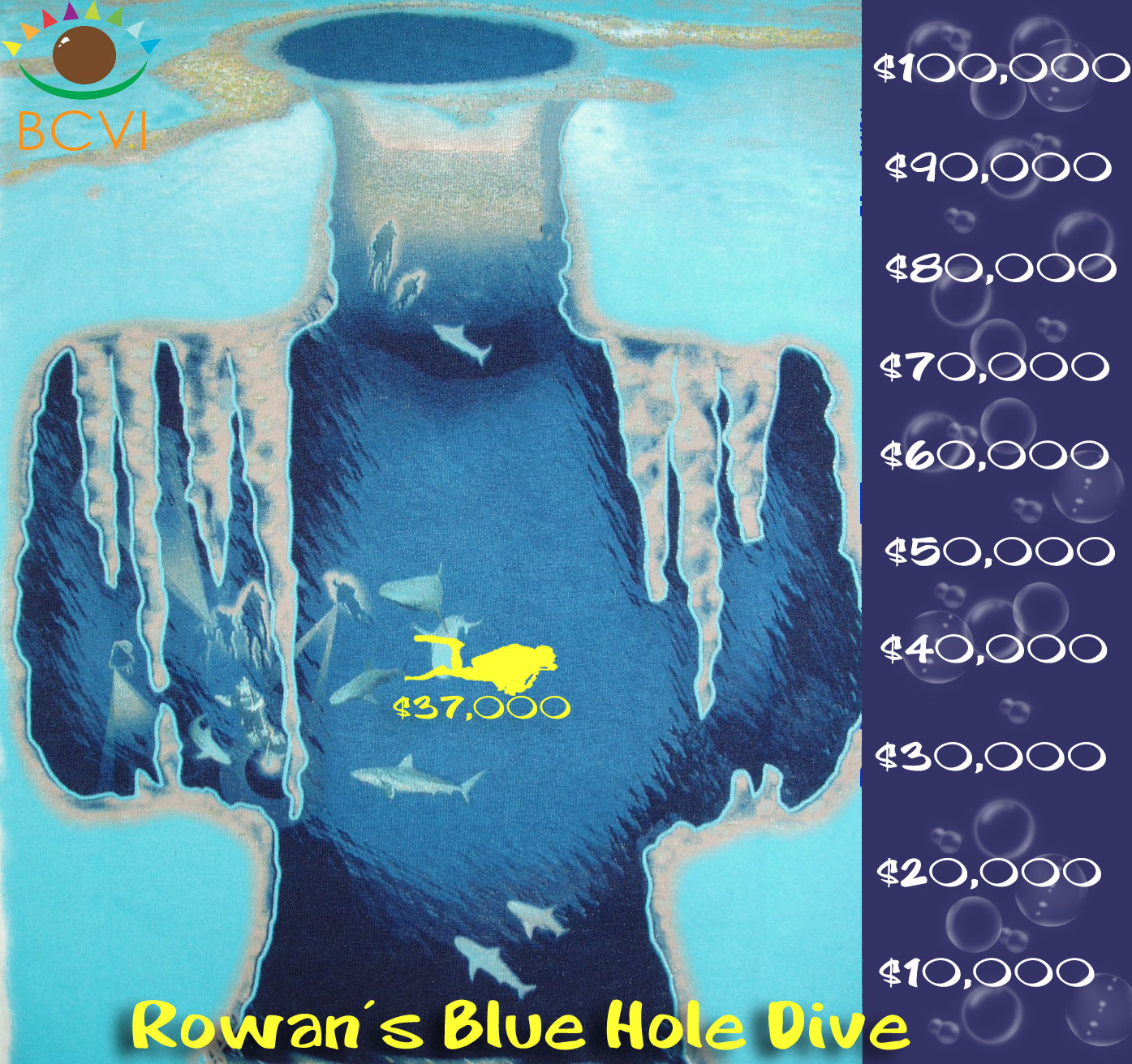 Rowan Dives into Belize's Blue Hole