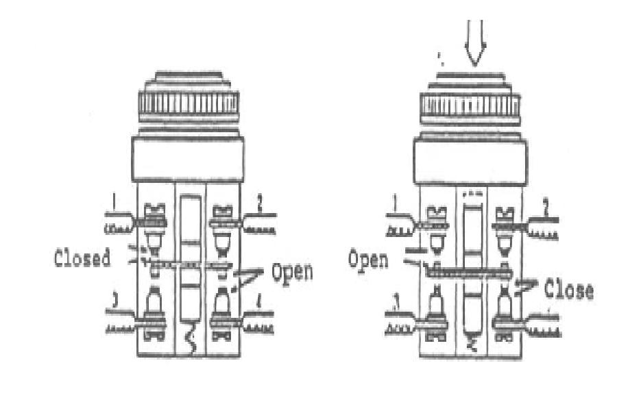 Pengertian Push Button Switch (Saklar Tombol Tekan) ~ Teknik Kelistrikan