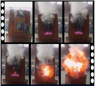 Noticias - Bomberos : Rollover, flashover y backdraft: La importancia ...