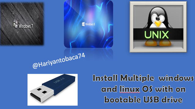 5 Metode Instalasi Sistem Operasi Pada Komputer - Psikomter